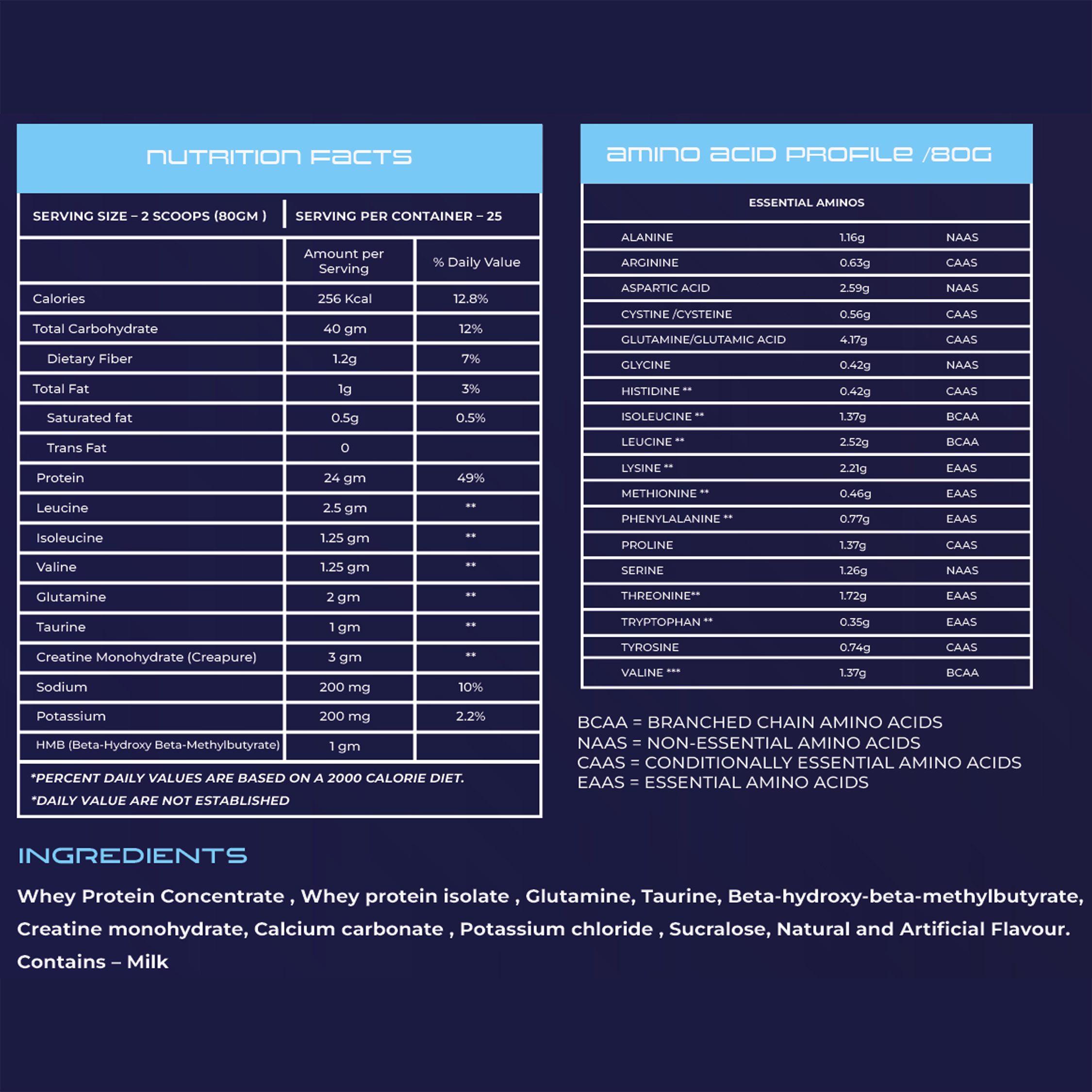 CELL VOUMIZER – Bio Phase Nutrition