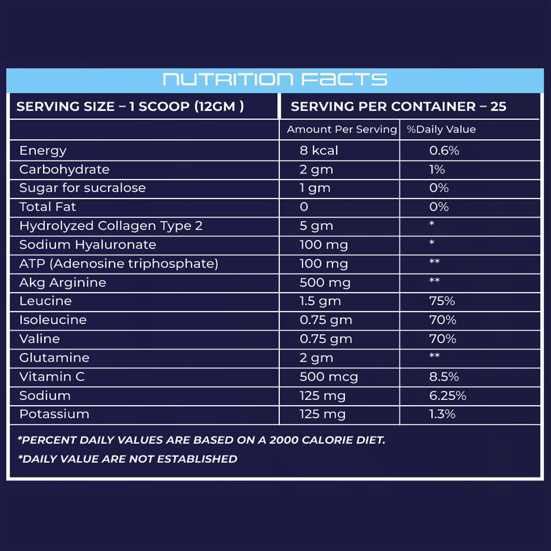 REVIVE EXTREME SUPERCHARGED EAA – Bio Phase Nutrition